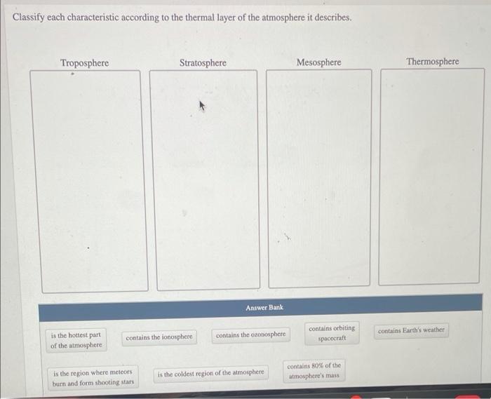 Solved Classify each characteristic according to the thermal | Chegg.com