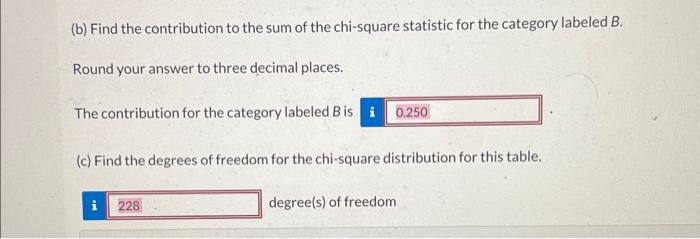 Solved H0:pa=pb=pc=pd=0.25Ha: Some pi =0.25(b) Find the | Chegg.com
