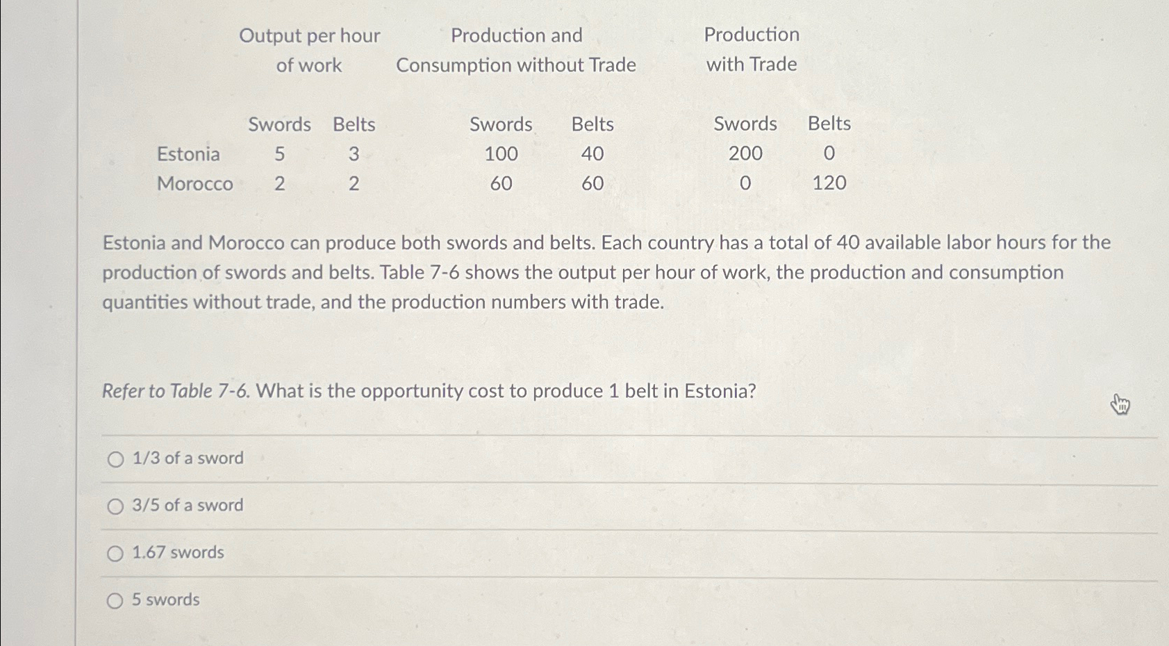 Solved \table[[,\table[[Output per hour],[of | Chegg.com