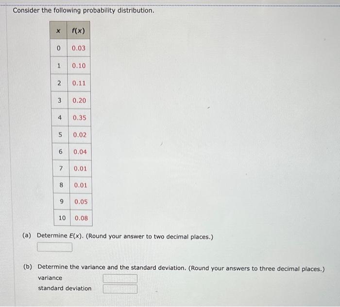 Solved Consider the following probability distribution. | Chegg.com