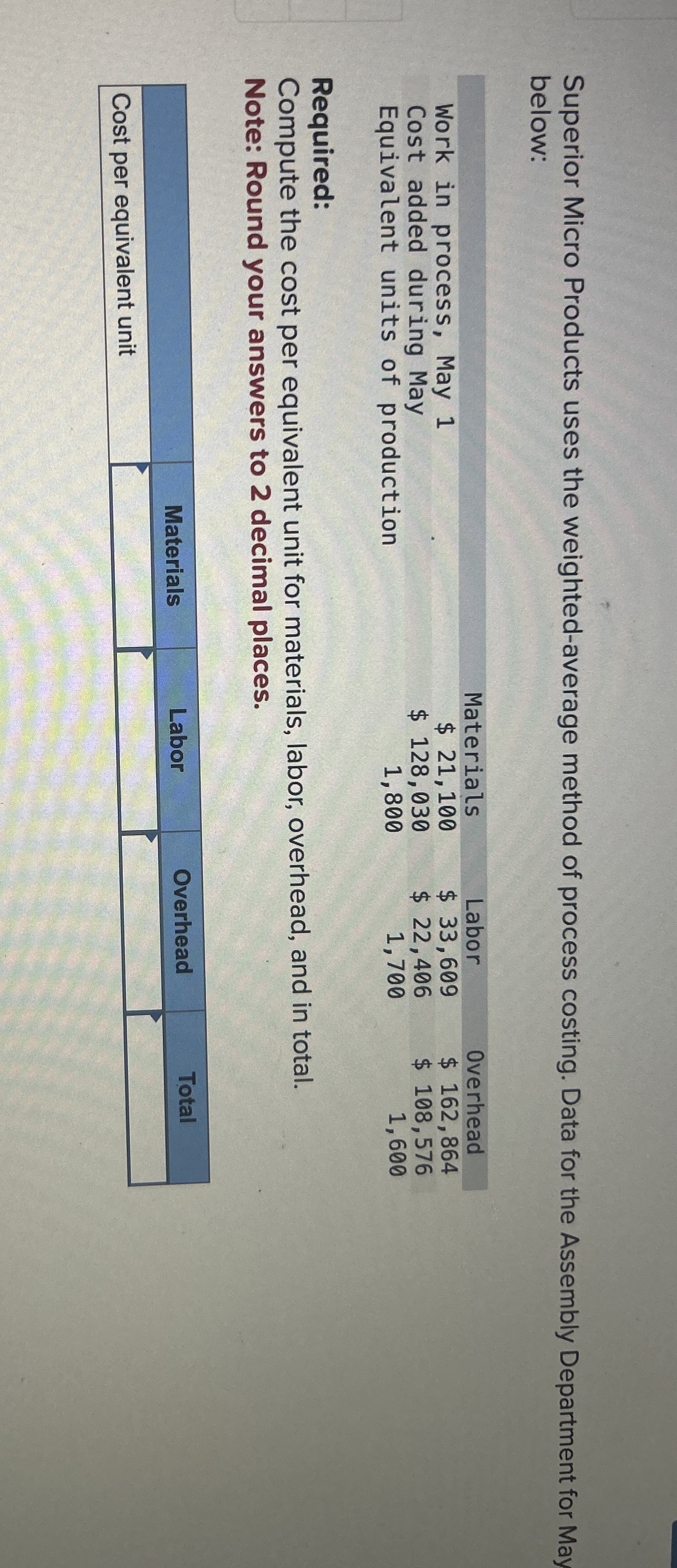 Solved Superior Micro Products uses the weighted-average | Chegg.com
