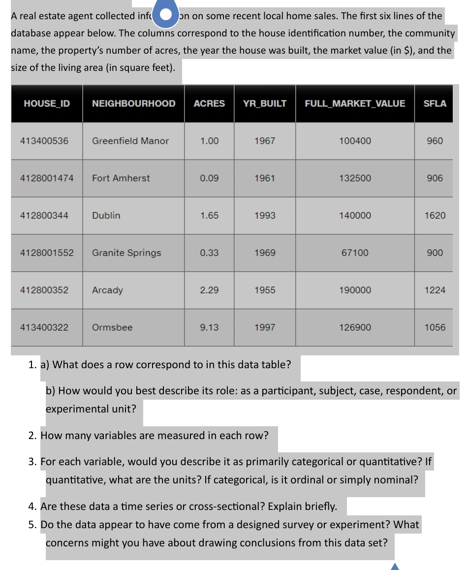 Solved A real estate agent collected infc ( 0 ﻿on on some | Chegg.com