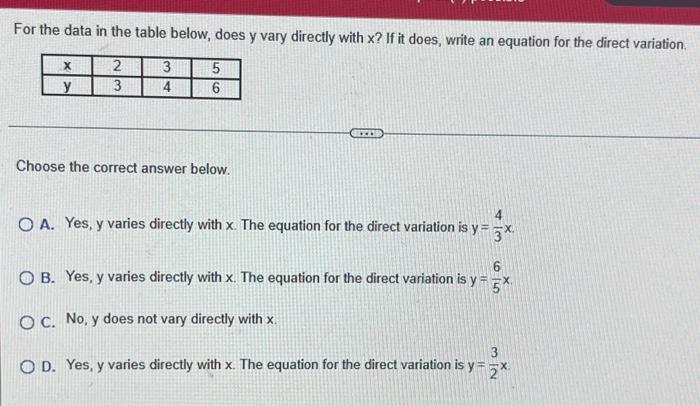 Solved For the data in the table below, does y vary directly | Chegg.com