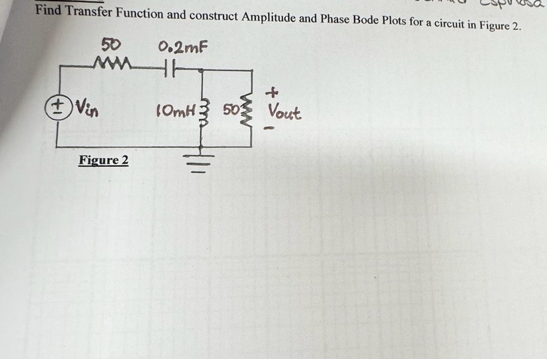 Solved Find Transfer Function and construct Amplitude and | Chegg.com