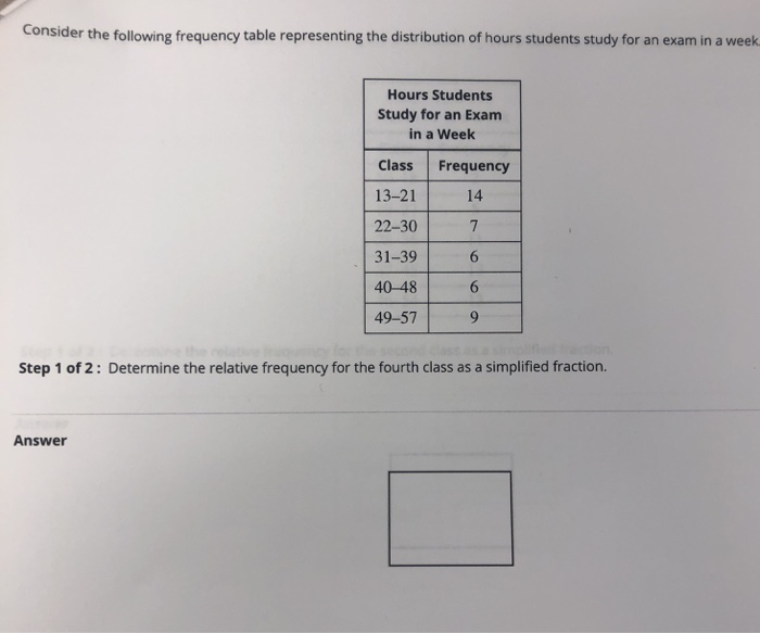 Solved Consider The Following Frequency Table Representing Chegg solved-consider-the-following-frequency-table-representing-chegg