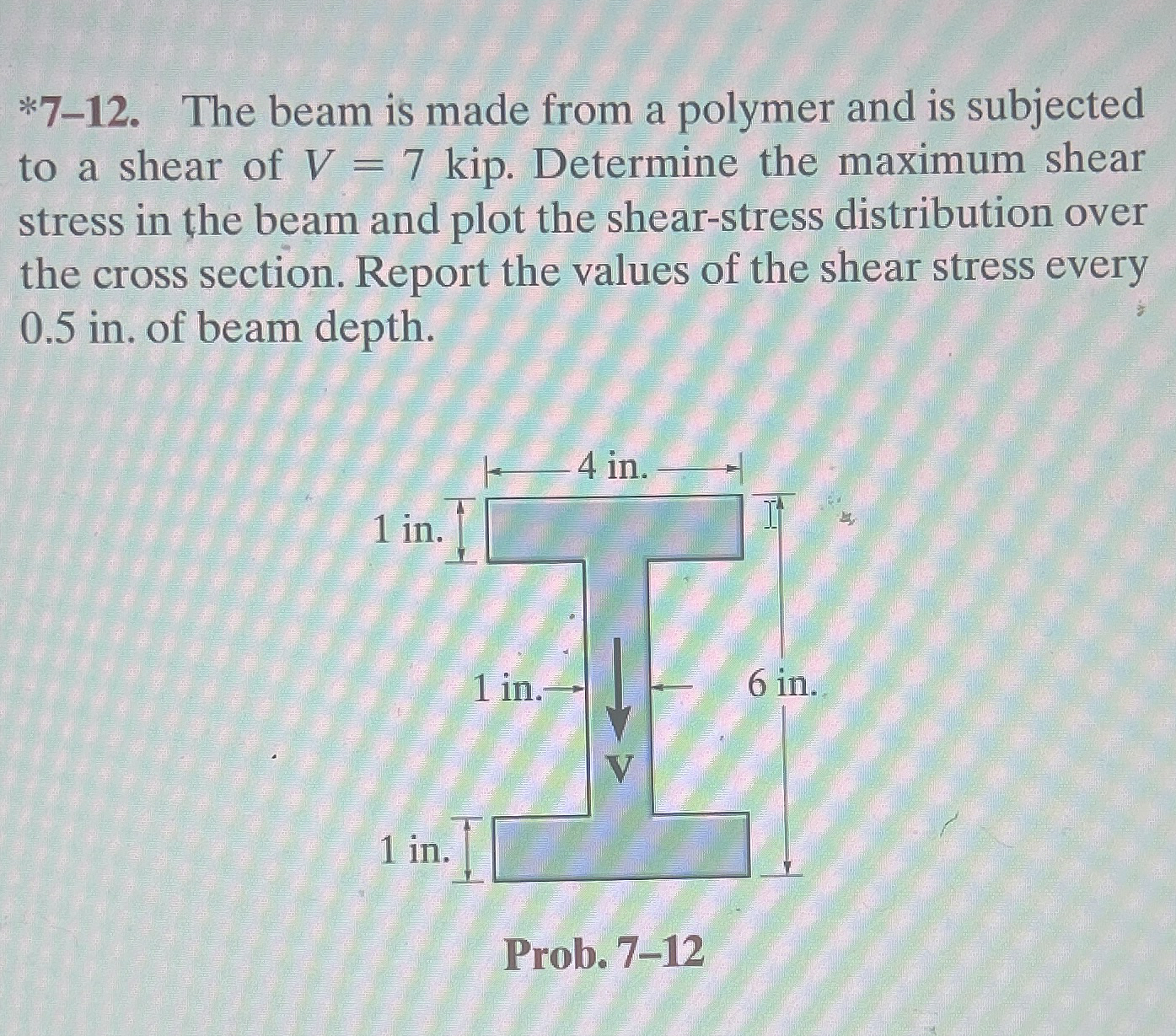 Solved by an EXPERT *7-12. ﻿The beam is made from a polymer and is ...