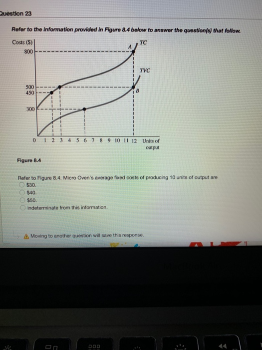 Solved Question 21 Refer to the information provided in | Chegg.com