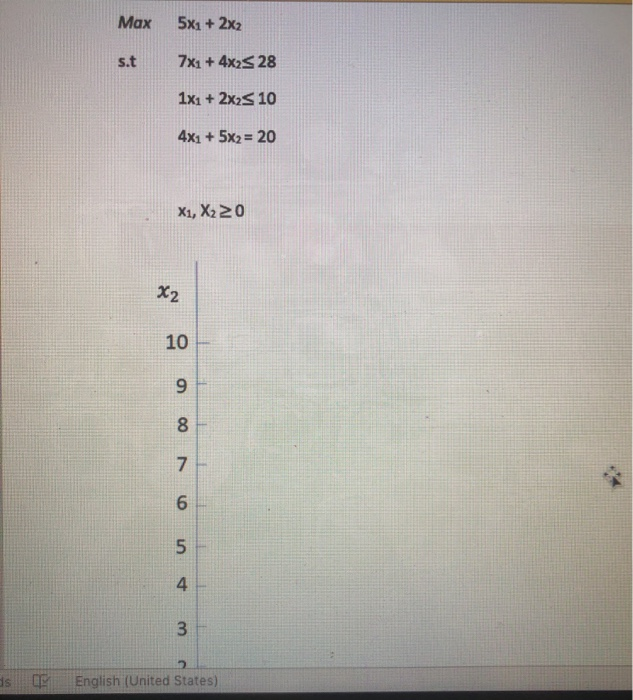Solved QUESTION 8 The optimal solution of this linear | Chegg.com