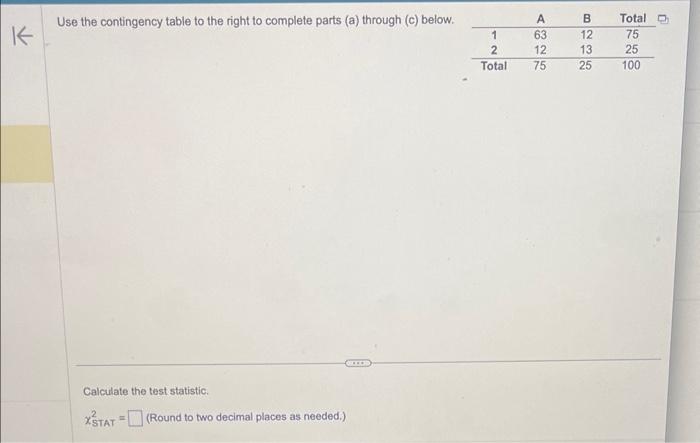 Solved Use the contingency table to the right to complete | Chegg.com