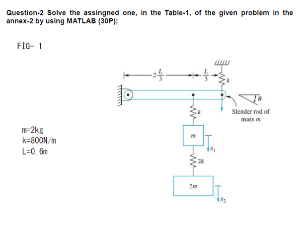 Solved Question-2 ﻿Solve the assingned one, in the Table-1, | Chegg.com