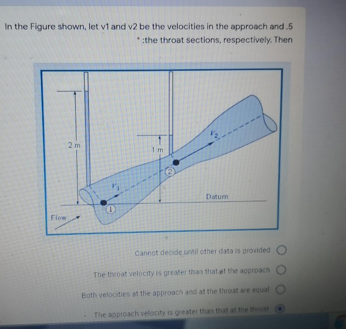 Solved In the Figure shown, let v1 and v2 be the velocities | Chegg.com