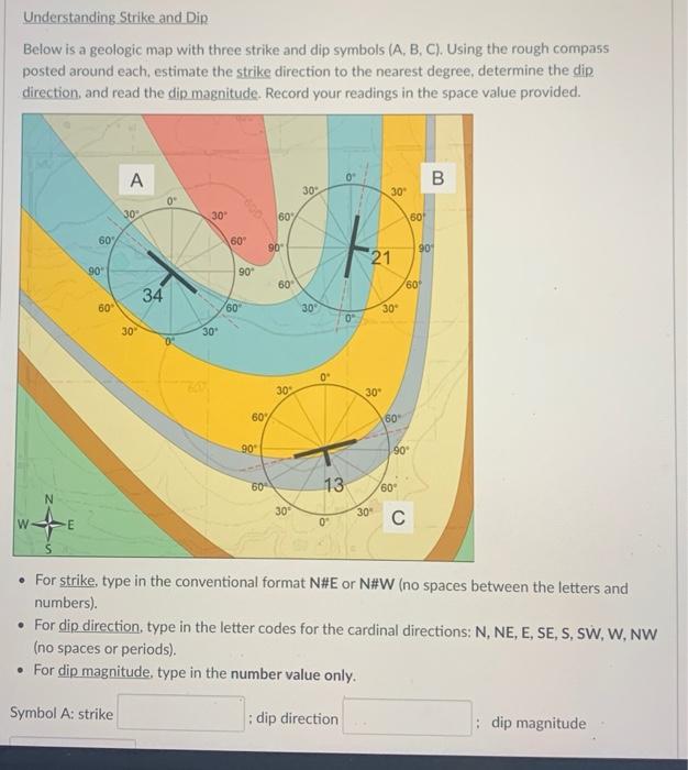Solved Understanding Strike Examine the figure below. It | Chegg.com