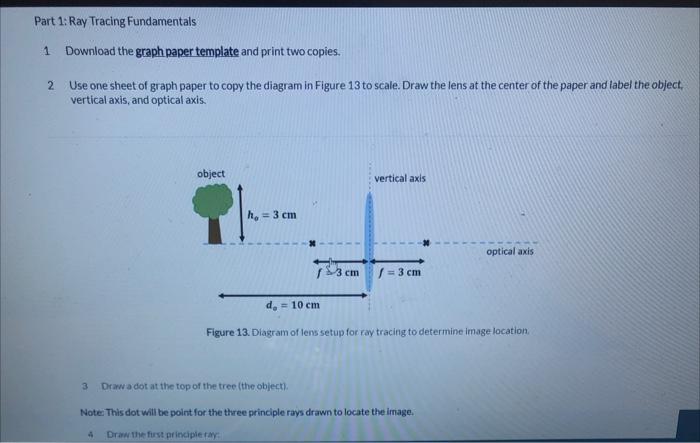 Solved Part 1: Ray Tracing Fundamentals 1 Download the graph | Chegg.com