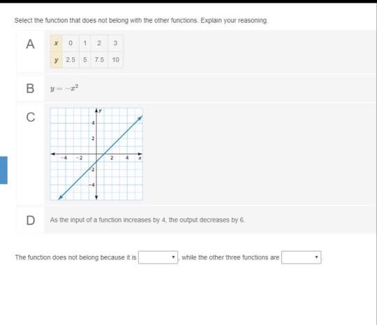 Solved Select the function that does not belong with the | Chegg.com