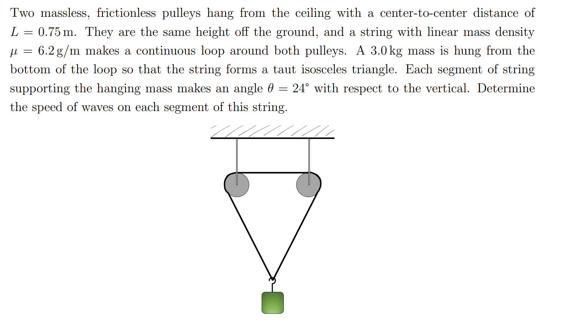 Solved Two massless, frictionless pulleys hang from the | Chegg.com