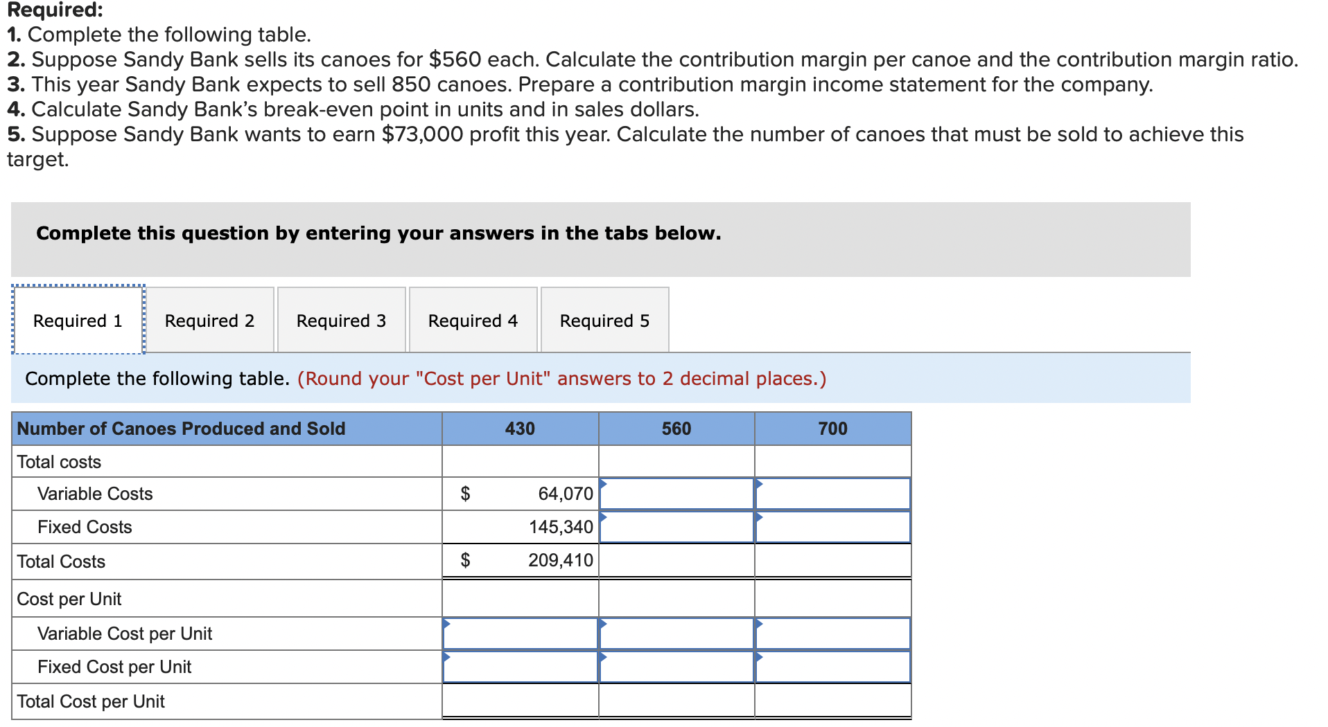 Solved Required:Complete the following table.Suppose Sandy | Chegg.com