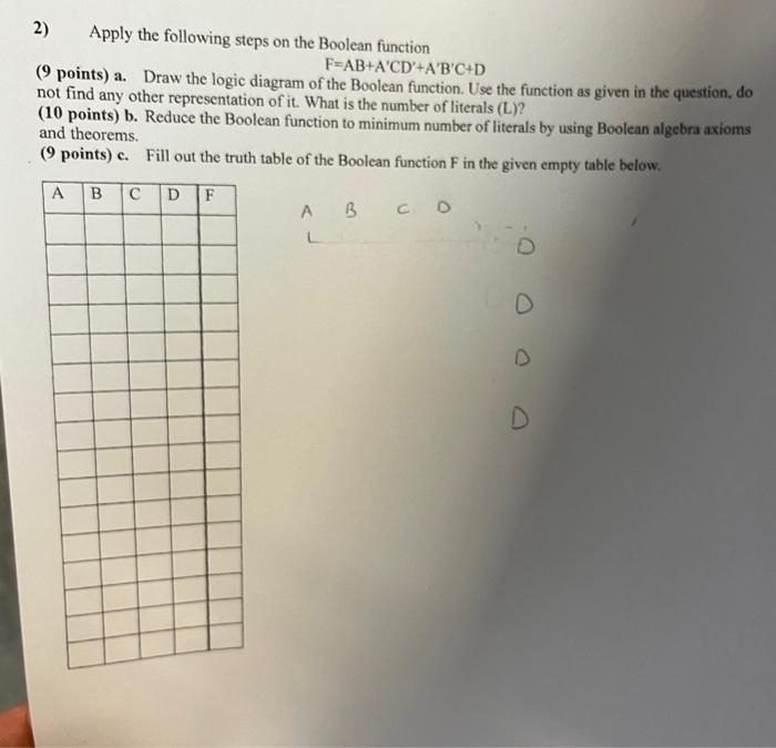 Solved 2) Apply the following steps on the Boolean function | Chegg.com
