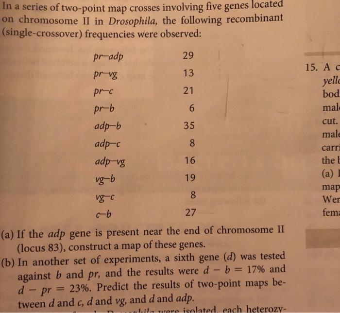 Solved In a series of two-point map crosses involving five | Chegg.com