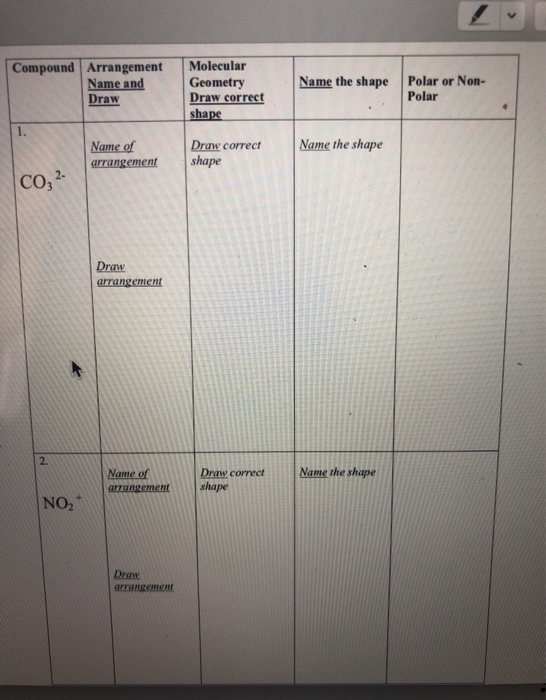 Solved Compound Arrangement Name and Draw Molecular Geometry | Chegg.com