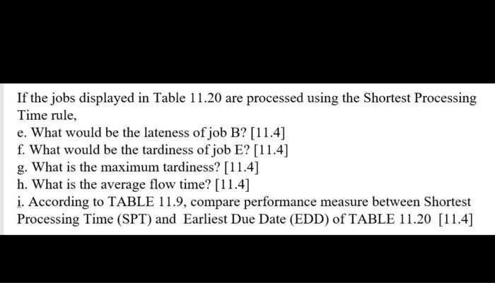 Solved If the jobs displayed in Table 11.20 are processed | Chegg.com