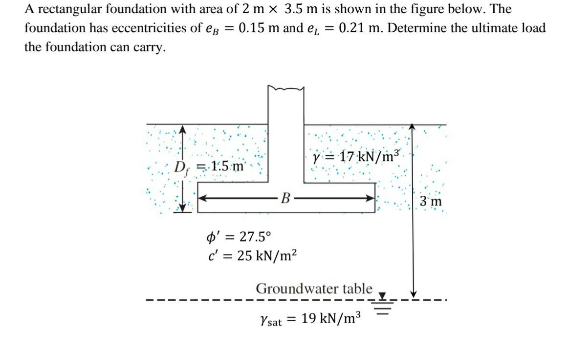 Solved A rectangular foundation with area of 2 m x 3.5 m is | Chegg.com