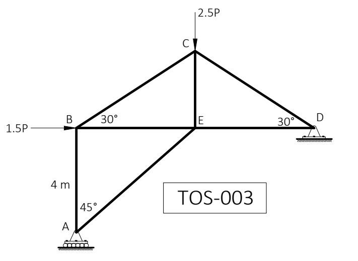 Solved PROBLEM 6 For the truss shown in TOS-003, if the | Chegg.com