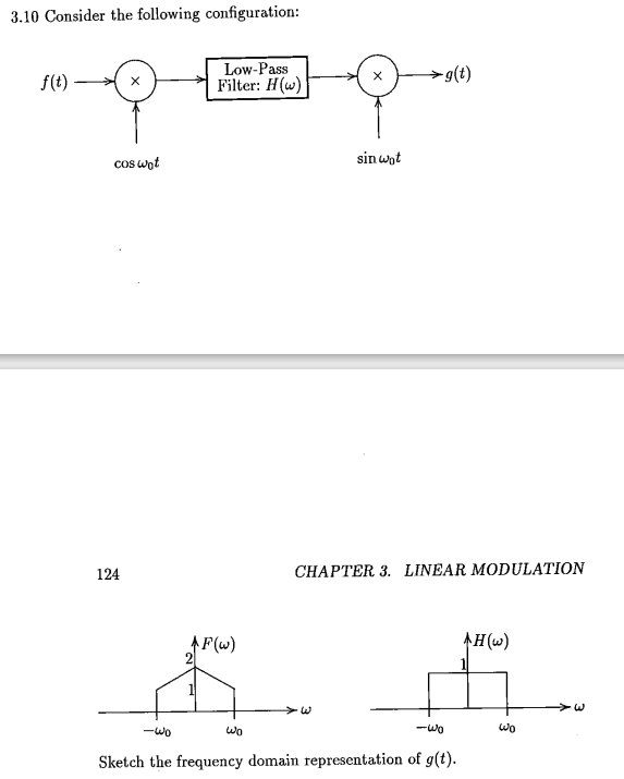 Solved 3.10 ﻿Consider the following configuration:Sketch the | Chegg.com
