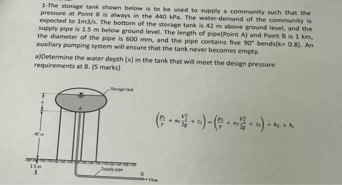 Solved 1-The storage tank shown below is to be used to | Chegg.com
