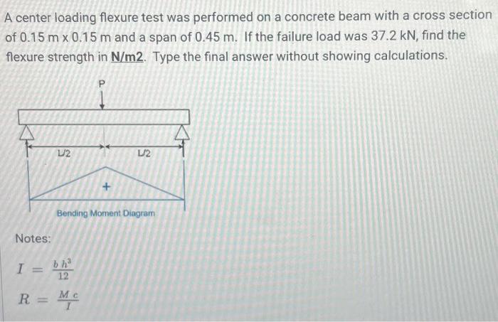 Solved A center loading flexure test was performed on a | Chegg.com