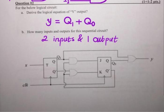 Solved For the below logical circuit: a. Derive the logical | Chegg.com