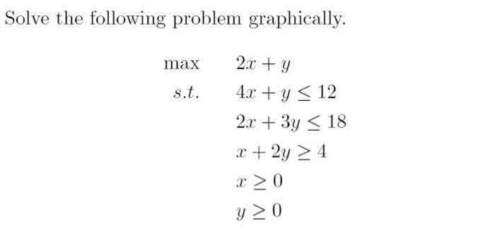 Solved Solve the following problem graphically. max s.t. | Chegg.com
