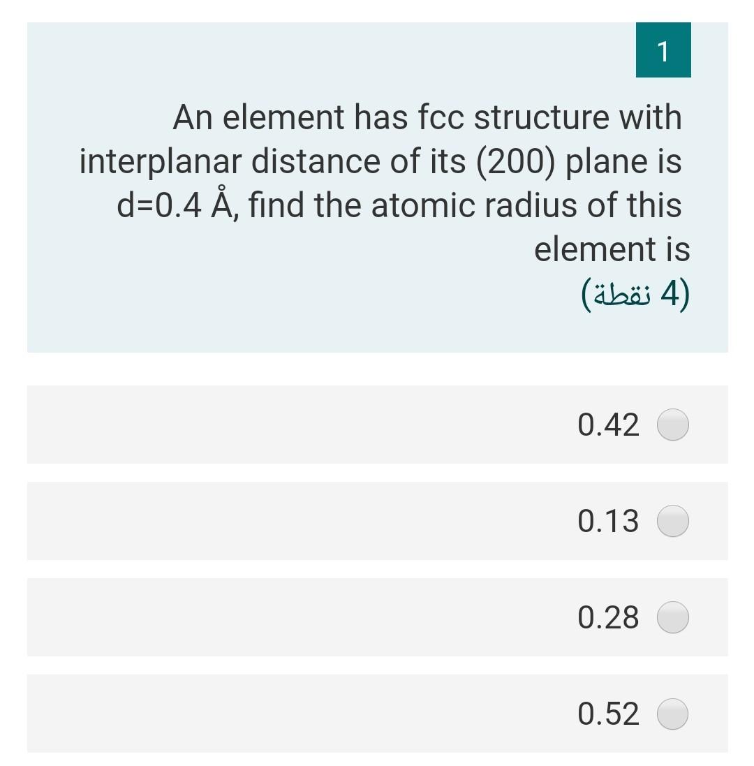 Solved 1 An element has fcc structure with interplanar | Chegg.com