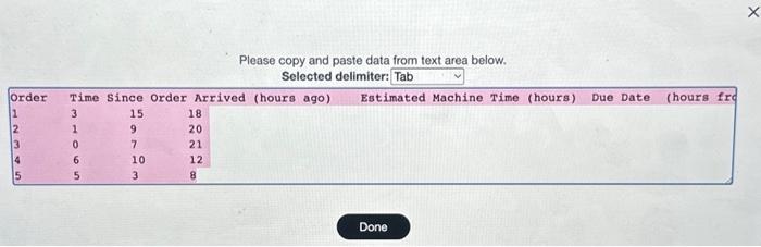 Solved OSCM 3430-03F The average flow time and average past | Chegg.com