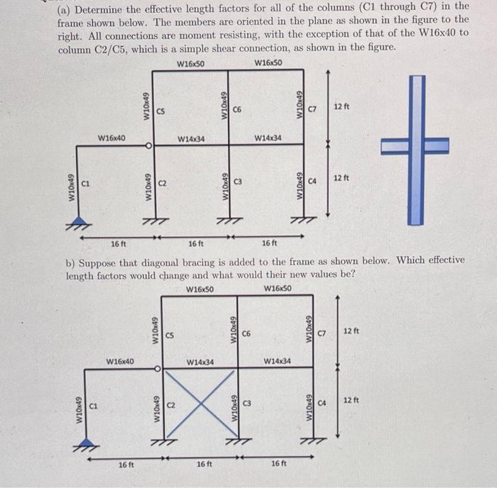 Solved (a) Determine the effective length factors for all of | Chegg.com
