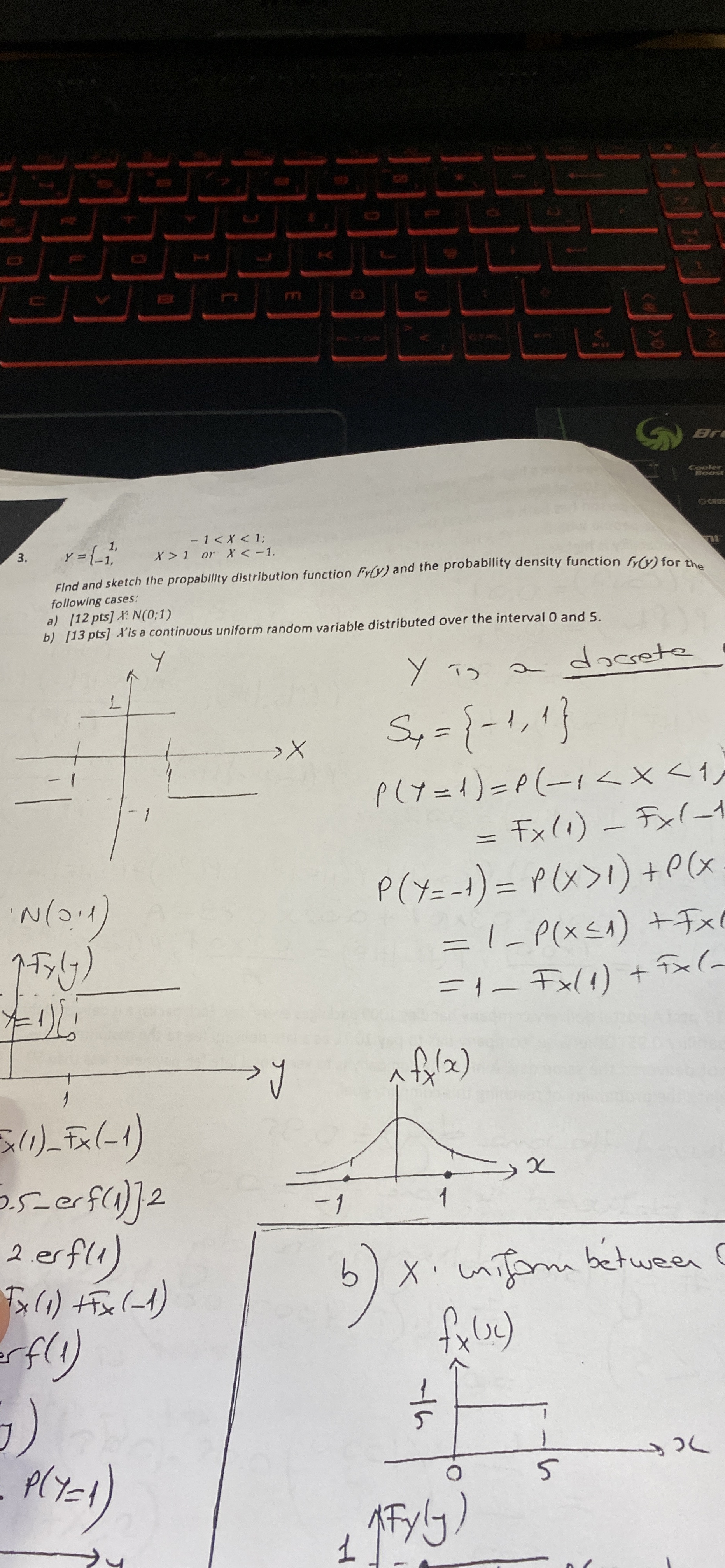 Solved Find and sketch the propability distribution function | Chegg.com