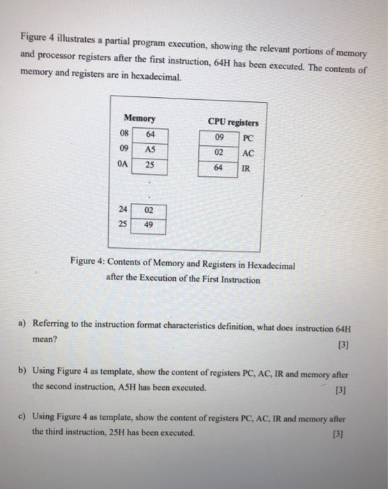 Solved QUESTION 9. [9 marks) Consider a hypothetical machine | Chegg.com