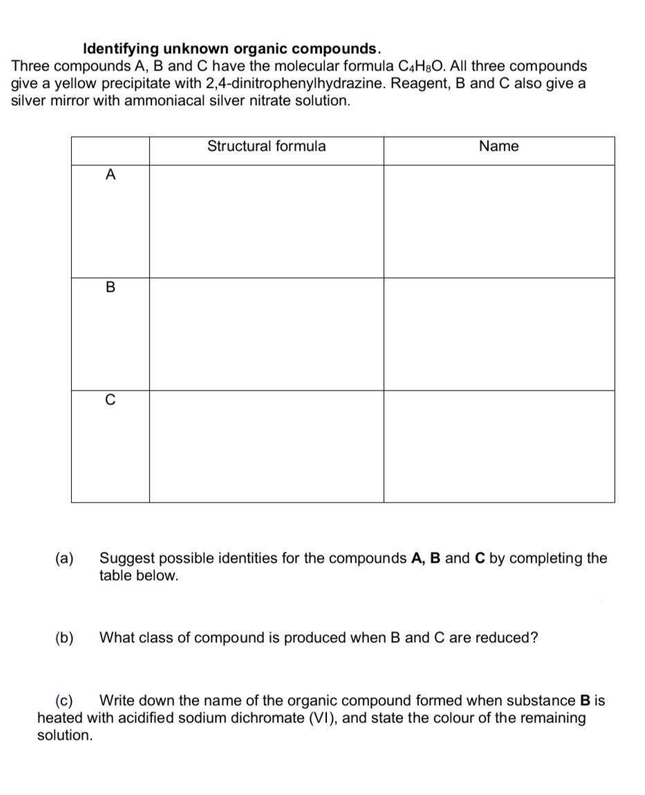Solved Identifying unknown organic compounds. Three | Chegg.com