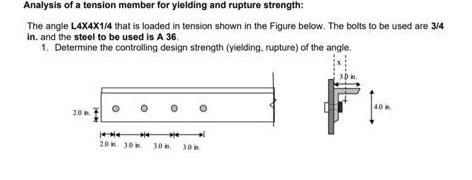 Solved Analysis of a tension member for yielding and rupture | Chegg.com