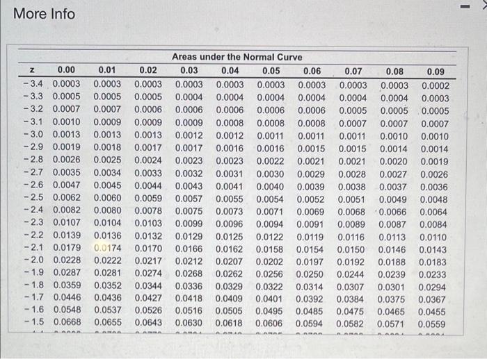 Solved David Polston prints up T-shirts to be sold at local | Chegg.com