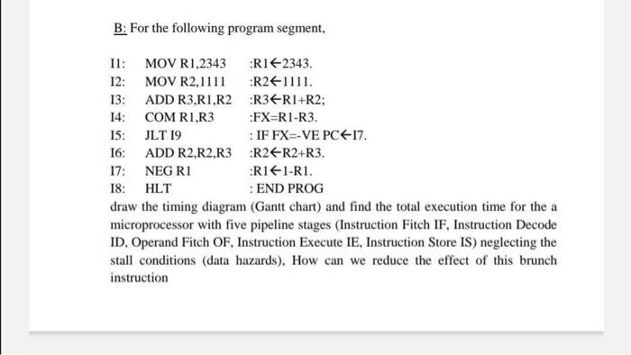 Solved B: For the following program segment, I1: MOV | Chegg.com