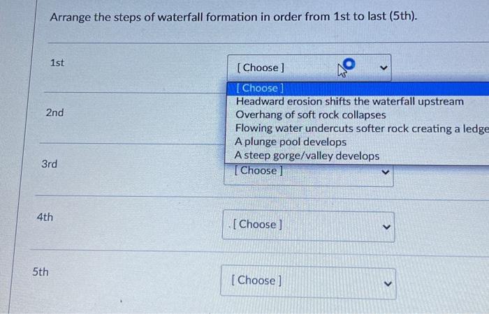 Solved Arrange the steps of waterfall formation in order | Chegg.com