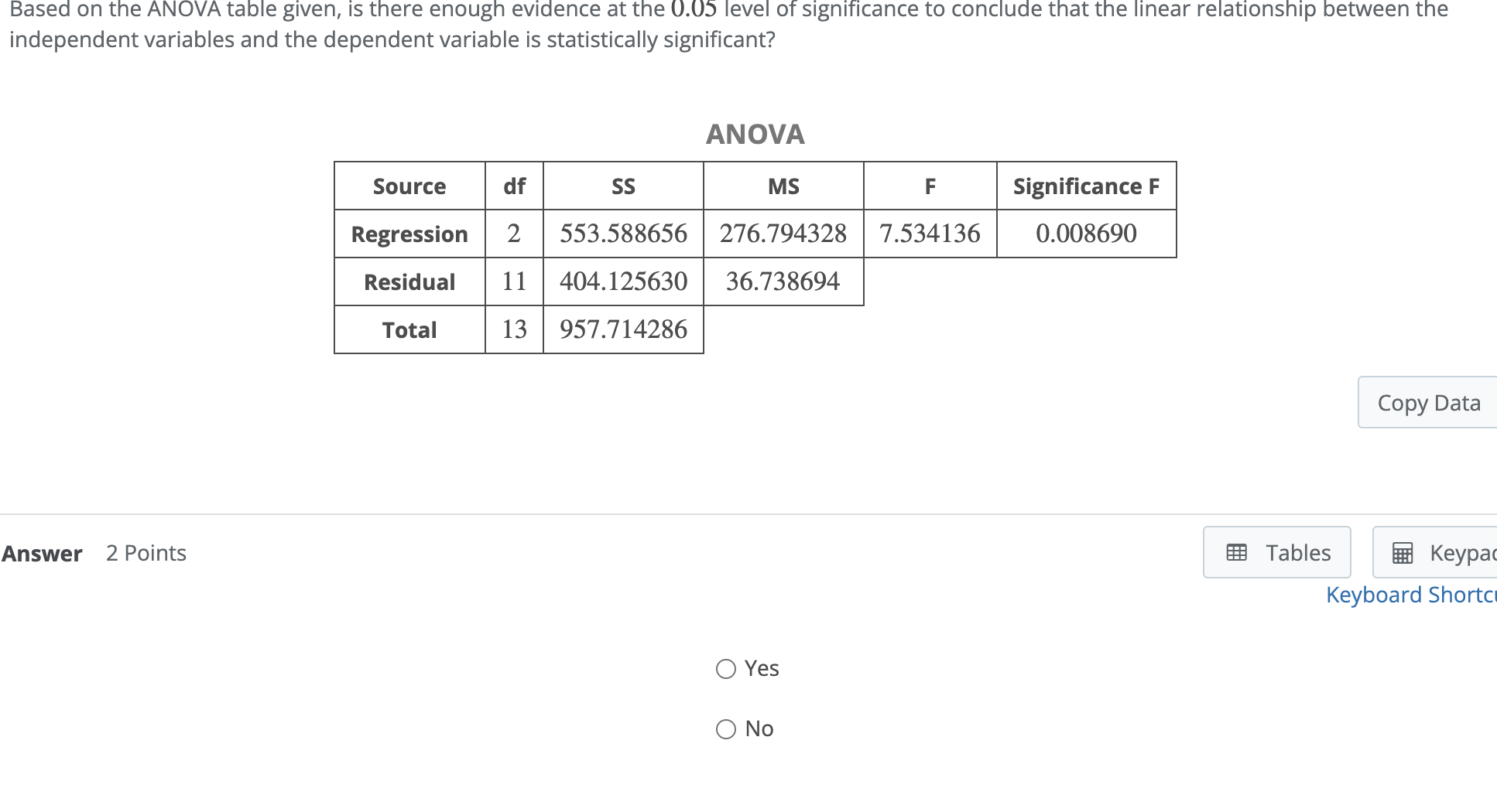 Solved Based on the ANOVA table given, is there enough | Chegg.com