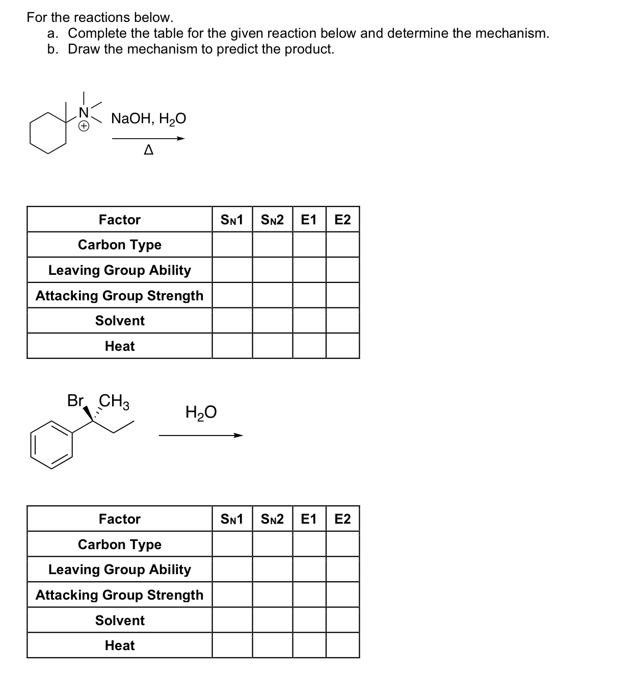 Solved For the reactions below.a. ﻿Complete the table for | Chegg.com