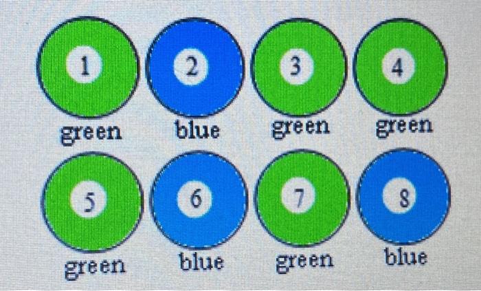Solved The numbered disks shown are placed in a box and one | Chegg.com