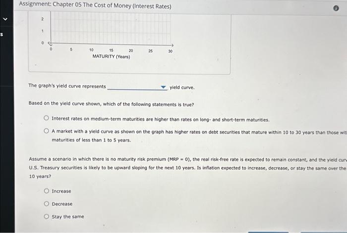 Solved Assignment: Chapter 05 The Cost of Money (Interest | Chegg.com
