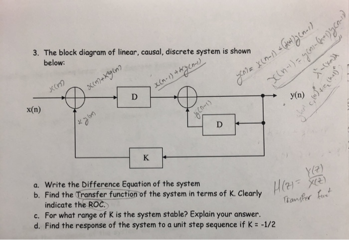 Solved Y 3. The block diagram of linear, causal, discrete | Chegg.com