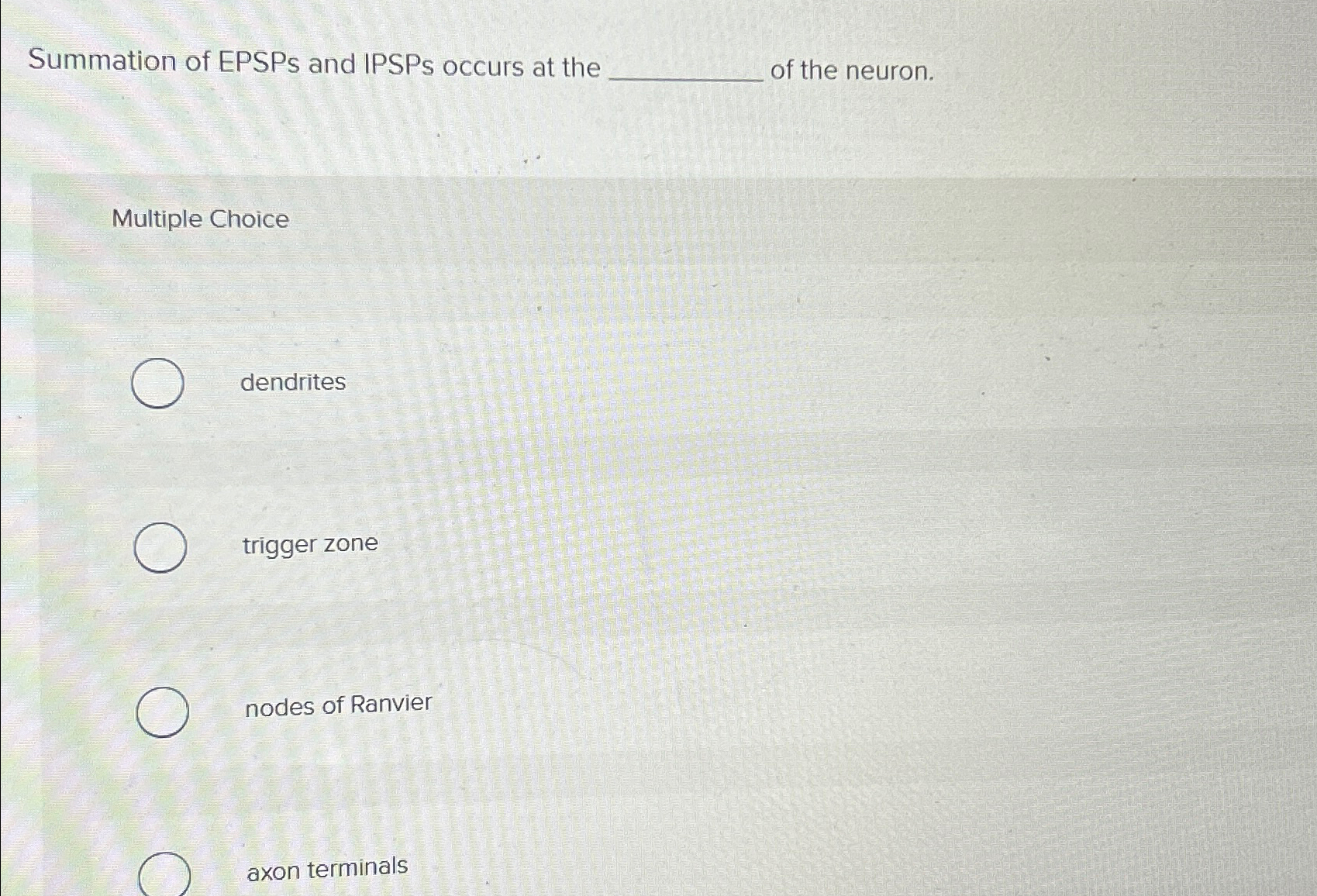 Solved Summation of EPSPs and IPSPs occurs at the of the | Chegg.com