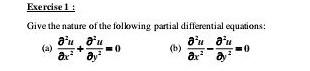 Solved Give the nature of the following partial differential | Chegg.com