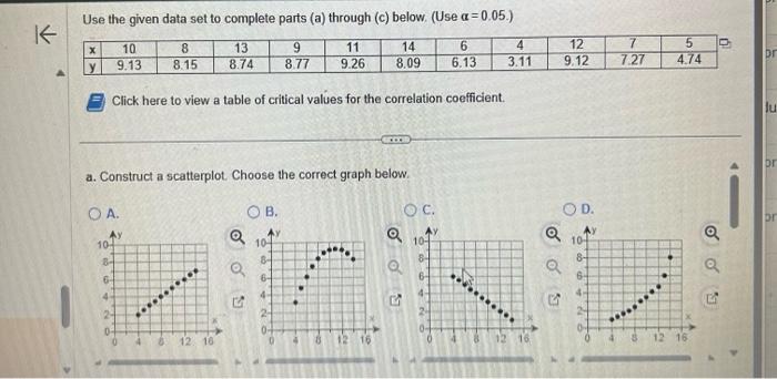 Solved Use the given data set to complete parts (a) through | Chegg.com