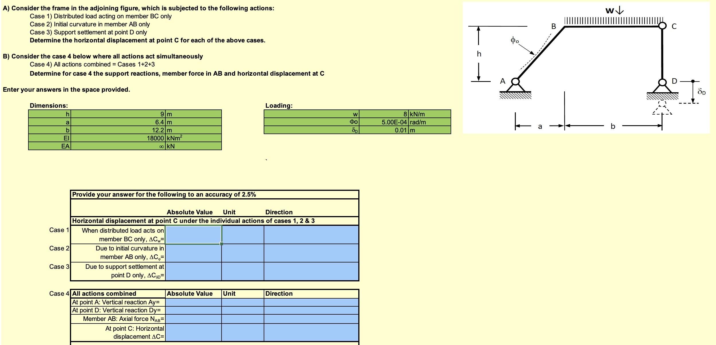 Solved Make sure to answer in the table given format. | Chegg.com